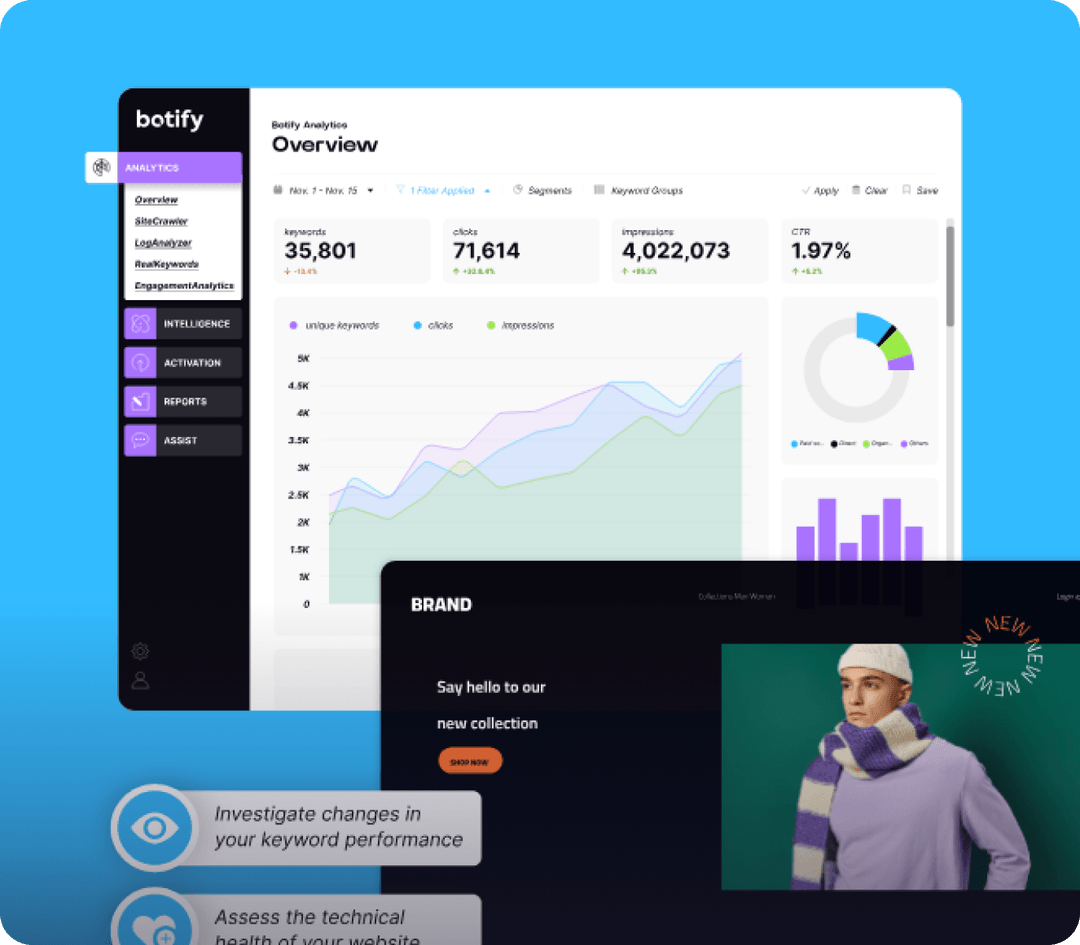Platform Overview | Botify